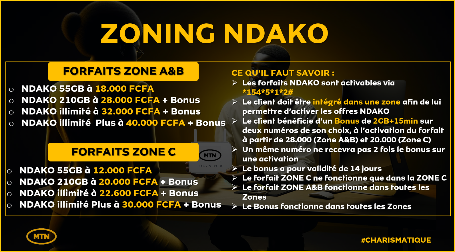 FORFAITS NDAKO – MTN Congo