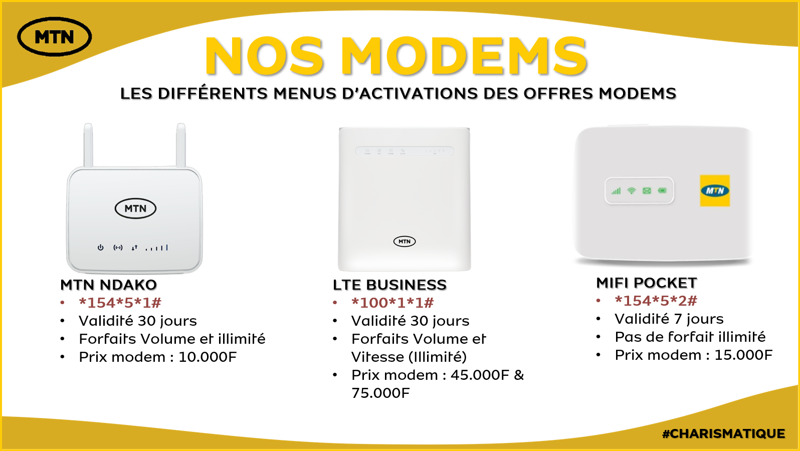 NOS MODEMS – MTN Congo