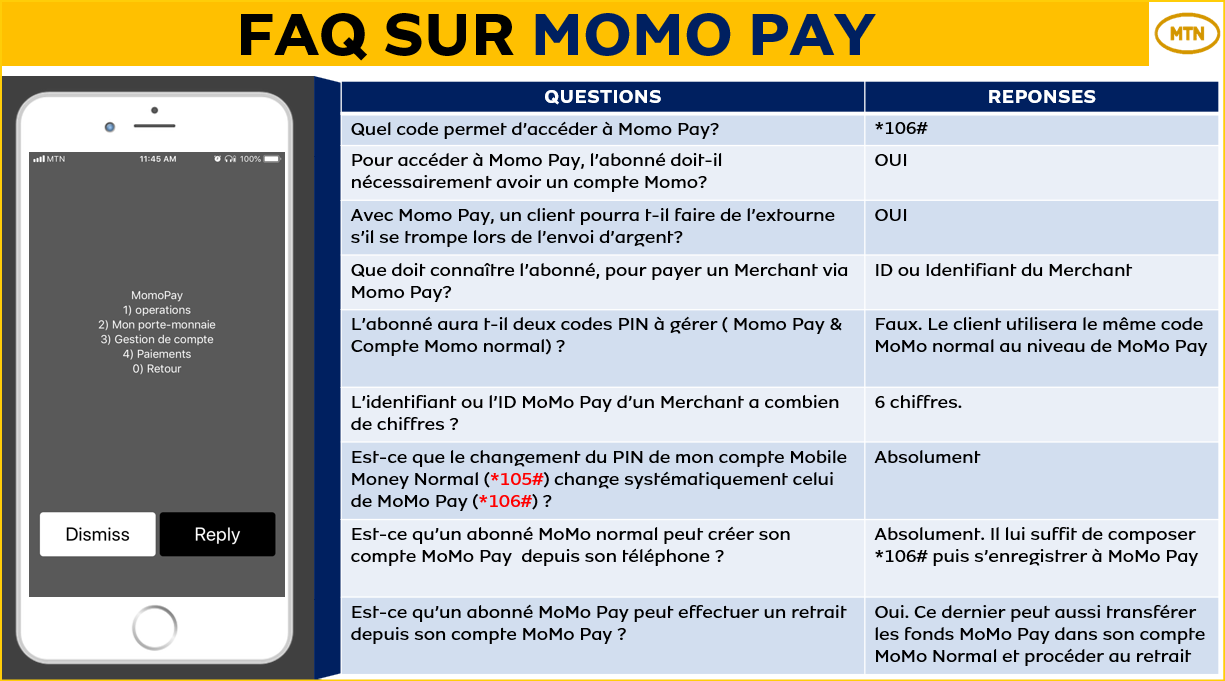 FAQ MOMOPAY CLIENT – MTN Congo