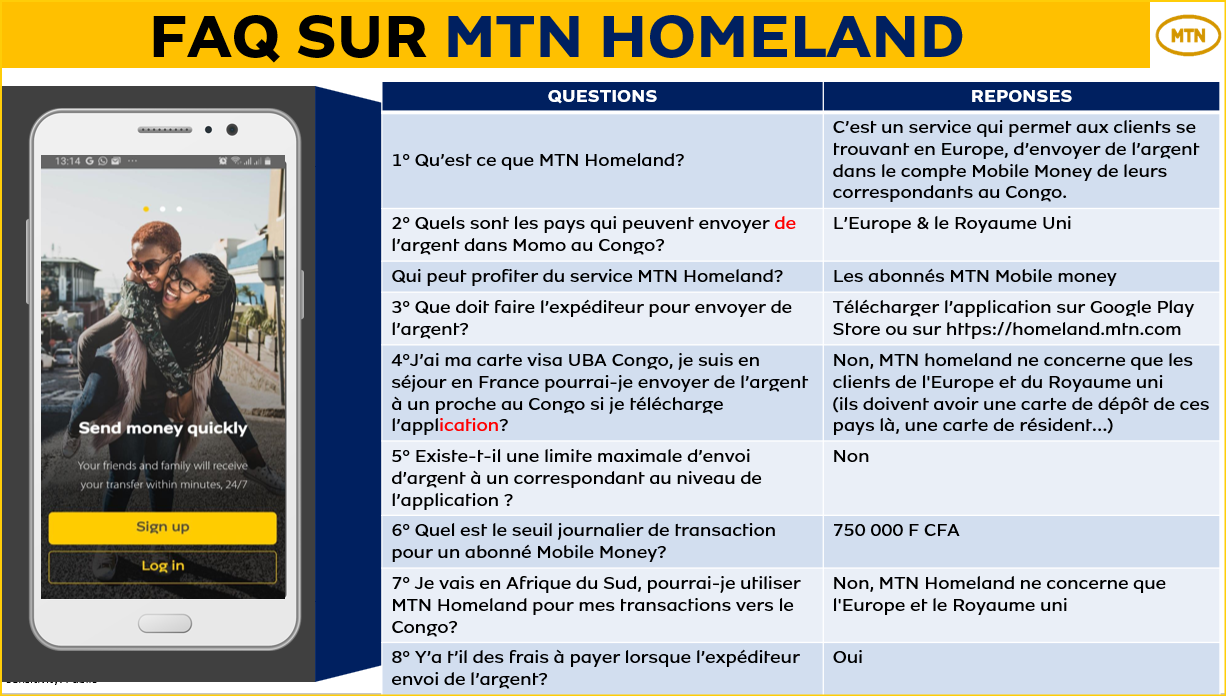 FAQ HOMELAND – MTN Congo