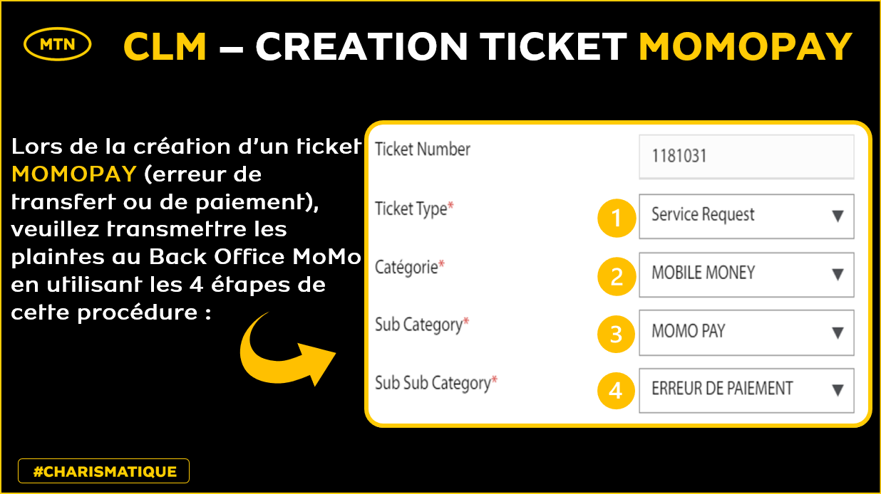 CREATION TICKET MOMOPAY – MTN Congo