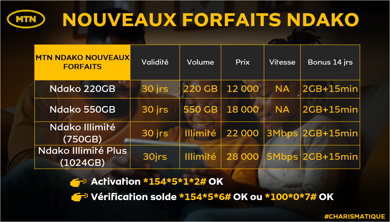 FORFAITS NDAKO – MTN Congo